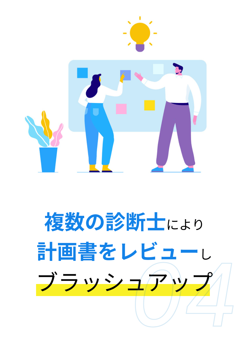 FDWORK | 事業再構築補助金・ものづくり補助金採択率100％のプロフェッショナル